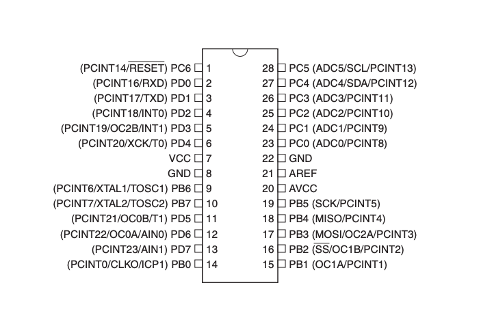 使用Atmega328P搭建Arduino最小系统 | CC的博客